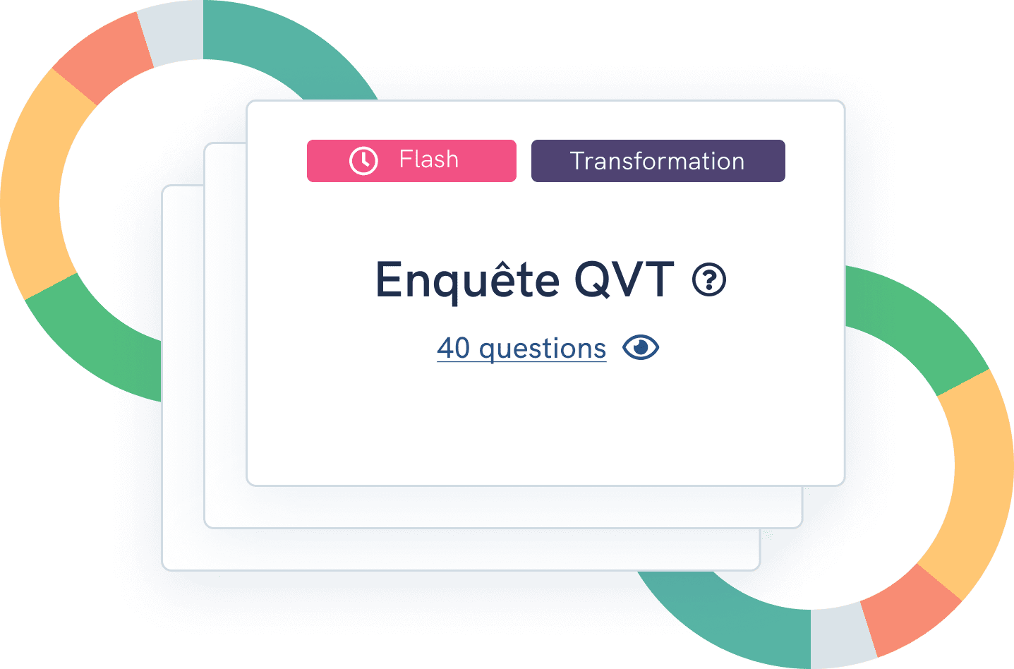 Questionnaire QVT 🤝 Améliorez la qualité de vie au travail